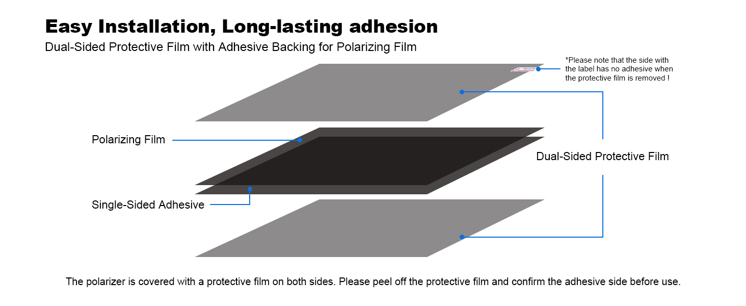 Selens 1 Pcs Polarized Film Sheets 20x30cm Linear Polarizing Filter Adhesive Polarizer for ...