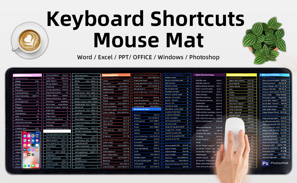 Amazon.com : DAYI Anti Slip Keyboard Pad with Shortcuts, Quick Key ...