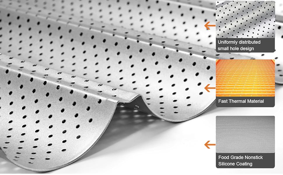 Amazon.com: KIAADSY French Baguette Bread Pan, Non-Stick Perforated 4 ...