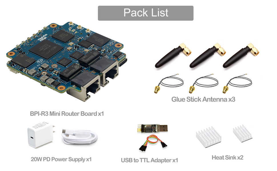 Amazon.com: Banana Pi BPI-R3 Mini Wi-Fi 6 Wireless Dual-Band Router ...