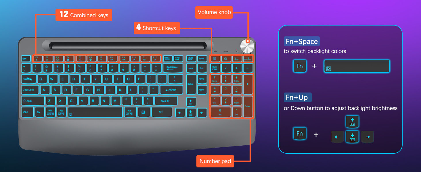 Gamcatz Wireless Backlit Keyboard And Mouse Rechargeable Ergonomic Keyboard Combo Wrist Rest And