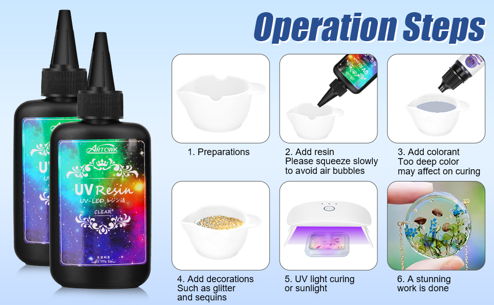 Amazon.com: ArtCWK UV Resin 500g -Crystal Clear Ultraviolet Epoxy Resin, Low Viscosity, Fast ...