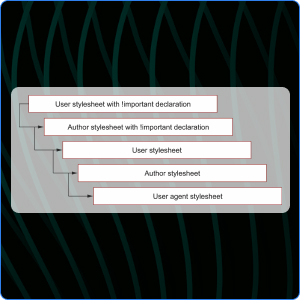 Tiny CSS Projects: Dowden, Martine, Gearon, Michael: 9781633439832: Amazon.com: Books