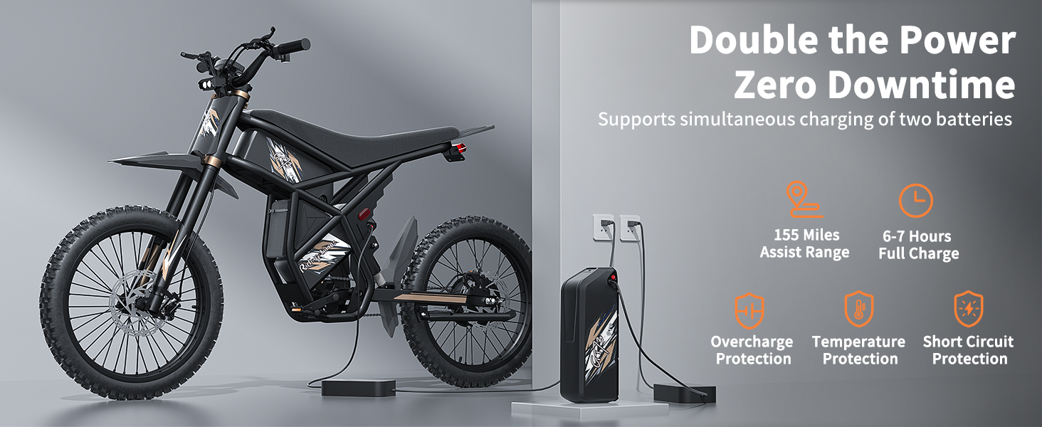 GT73 Pro/ GT73 Electric Dirt Bike for Adults - 3000W/2500W Motor 50/37 MPH High-Speed, 25" Fat ...