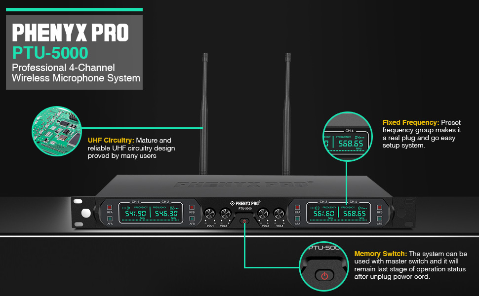 Amazon.com: Wireless Microphone System, Phenyx Pro 4-Channel UHF Cordless Mic Set With Four ...