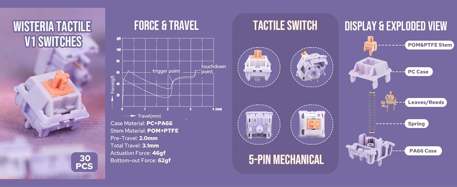 EPOMAKER x LEOBOG Reaper Keyboard Switches, 100 Pcs 45gf Linear Switch Set, Factory Lubed 5-Pin ...
