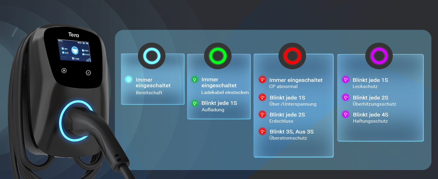 Tera EV Ladegerät Smart APP mit 32A Typ 2 22kW oder 11kW Heim Ladestation 400V CE & TÜV Wallbox ...
