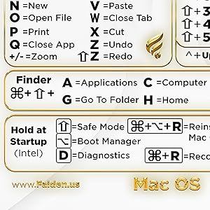 Amazon.com: Premium Mac OS Keyboard Shortcut Sticker, Compatible With ...