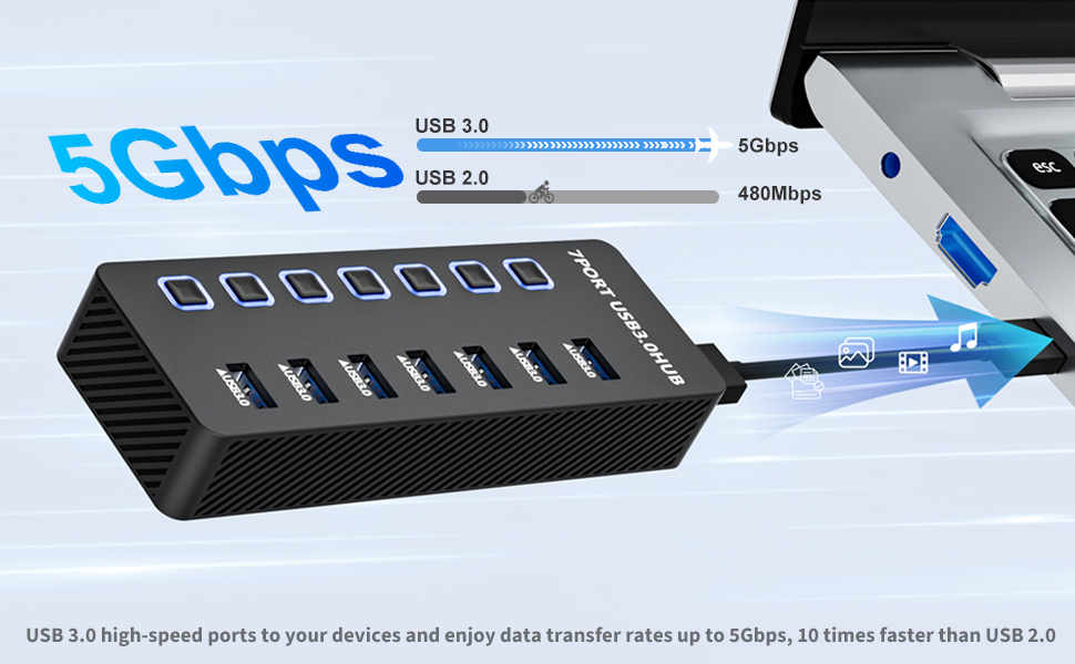 Likorlove USB Hub 3.0 mit verlängertem 100cm Kabel, Ultra dünn USB Hub auf 7 USB 3.0 mit ...