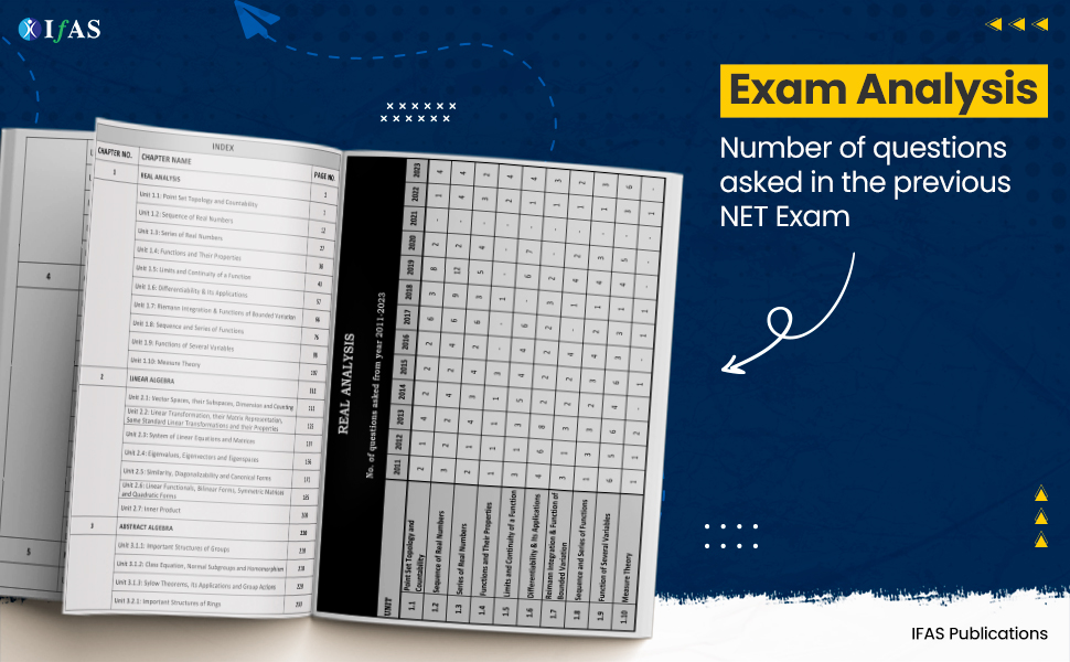 Buy Csir Net Mathematics Pyq Book Csir Net Mathematical Science Previous Year Questions Papers