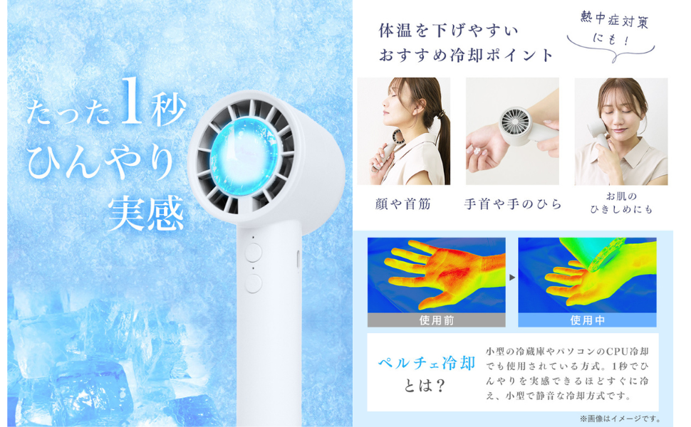 Amazon | WEIMALL ハンディファン 冷却プレート カラビナ付き 5段階風量調節 超軽量 165g 手持ち扇風機 4in1機能搭載 Type-C対応 接触冷感 USB充電式 大容量 ...