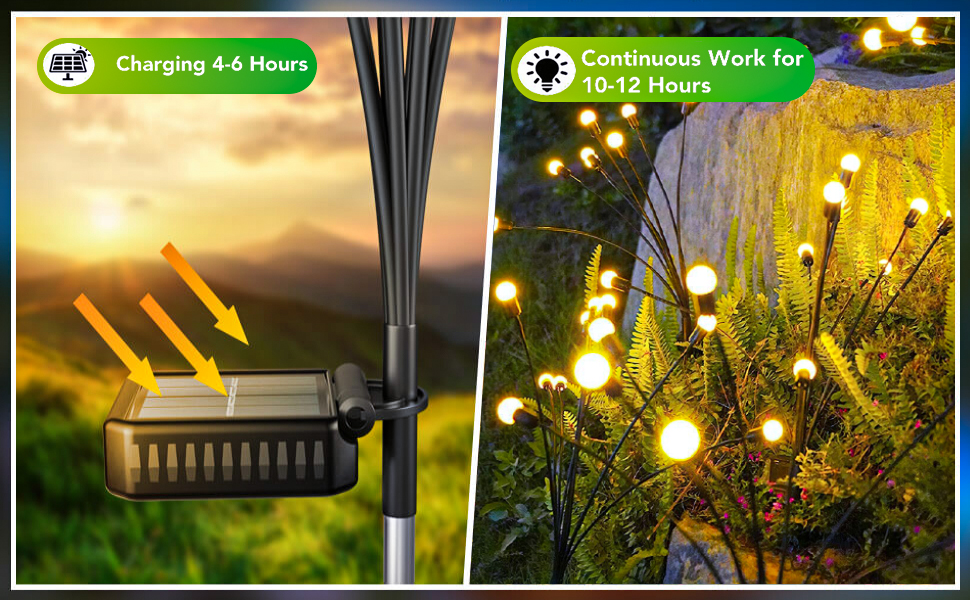 TYUWGMS Solar Lights Outdoor,Swaying Garden Firefly Lights, Solar Garden Lights, Waterproof ...