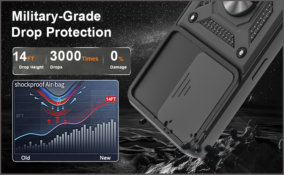 Amazon.com: YKHJKLEC for OnePlus Nord N20 5G Case with 2Pcs HD Screen Protector, Heavy Duty ...