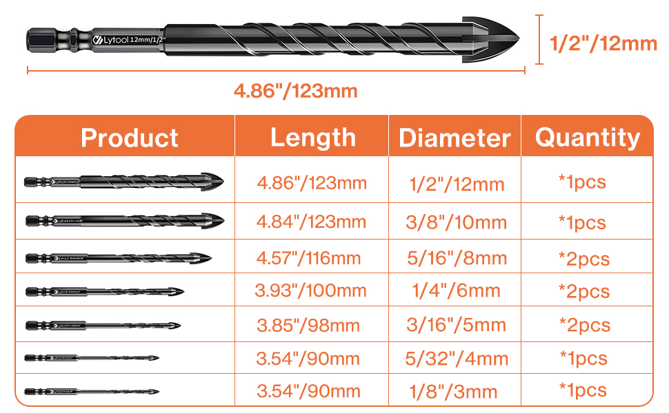 Lytool 10Pcs Masonry Drill Bits Kit, Drill Bit for Stone, Concrete, Stone, Carbide Drill Bit Set ...
