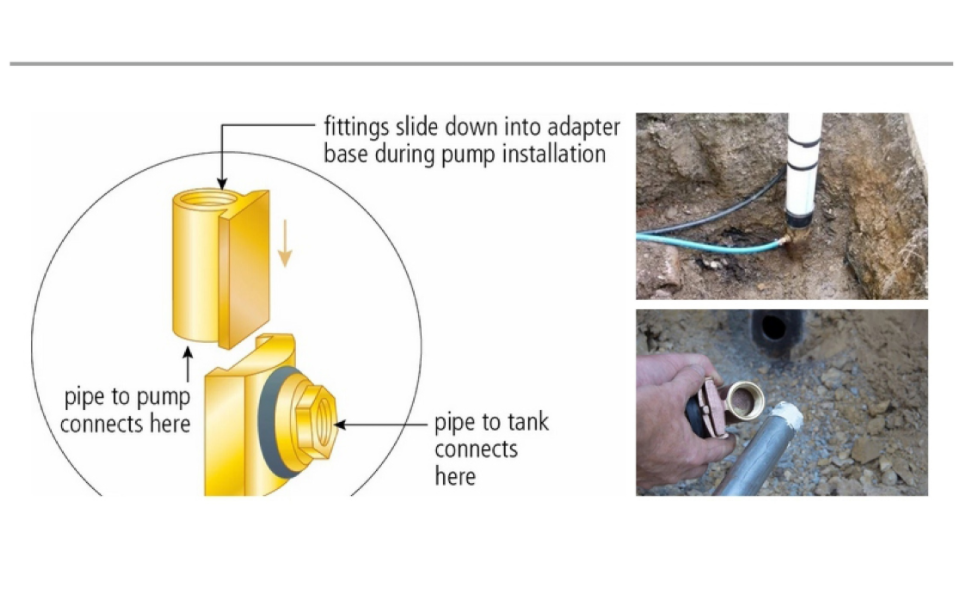 Amazon.com: Brass Pitless Adapter For Submersible Well Pump 1-1/4" ",Fits Well Casing Sizes 5"-8 ...