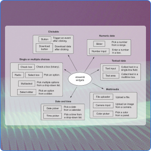 Python How-To: 63 techniques to improve your Python code: Cui, Yong ...