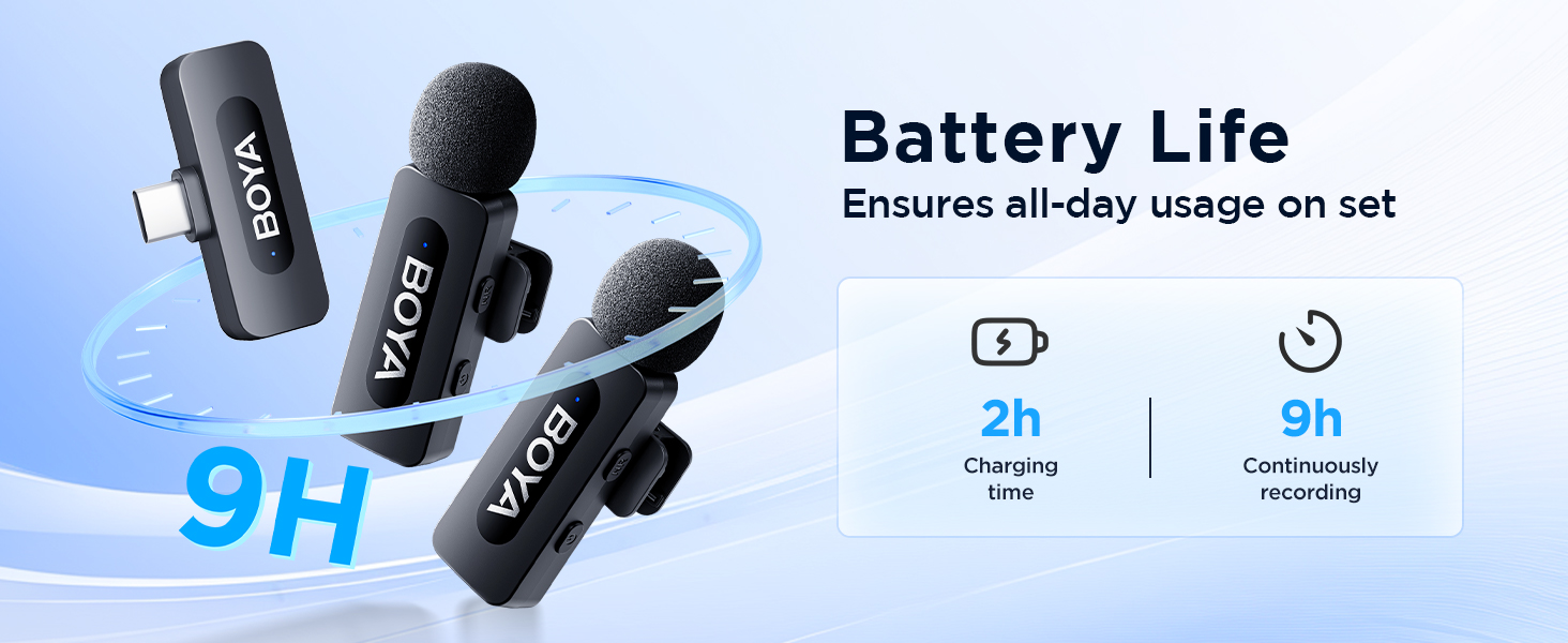 BOYA BY-V20 Wireless Microphone, Mini Lavalier Mic with Noise Cancelling Compatibale with ...