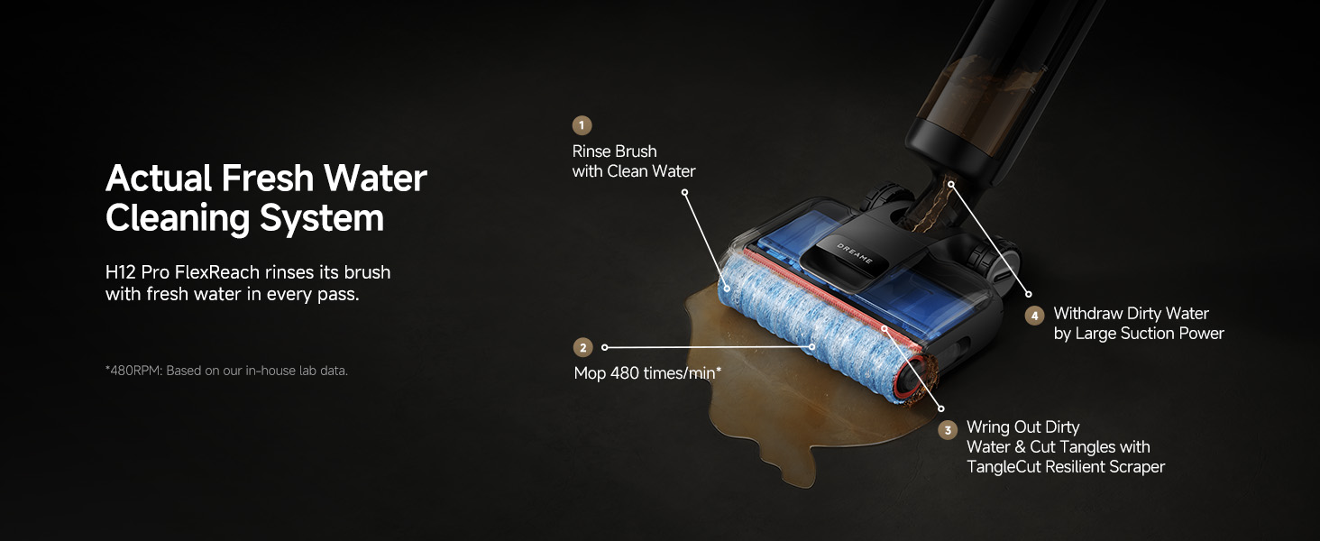 Amazon.com: DREAME H12 Pro FlexReach Wet Dry Vacuum Cleaner, 0 Tangle ...