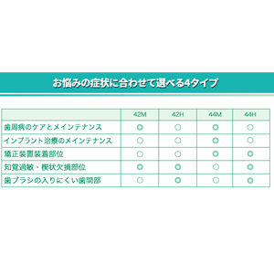 Amazon | DENT.EX システマ 歯ブラシ4本 アソート 42M(レギュラー ふつう) | DENT.EX systema | 大人用歯ブラシ 通販