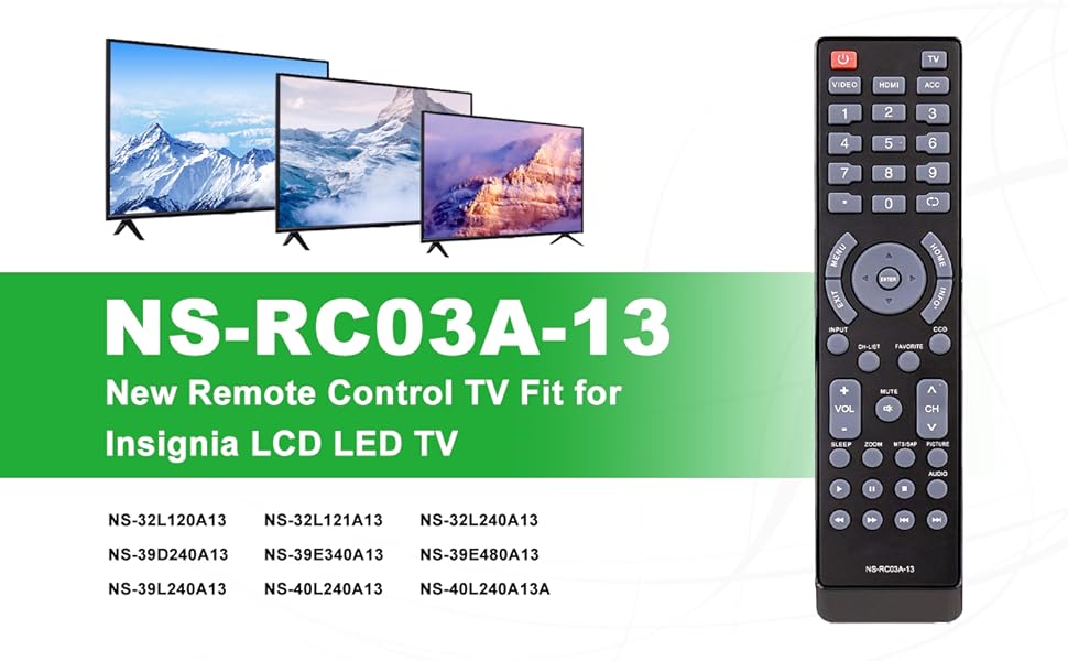 Amazon.com: NS-RC03A-13 New Remote Control TV Fit for NS-39L240A13 NS-19E310A13 NS-19E320A13 NS ...