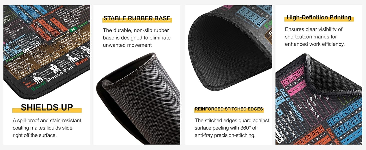 Amazon.com: Kinevolve Mouse Pad for Excel Shortcuts – Small Excel ...