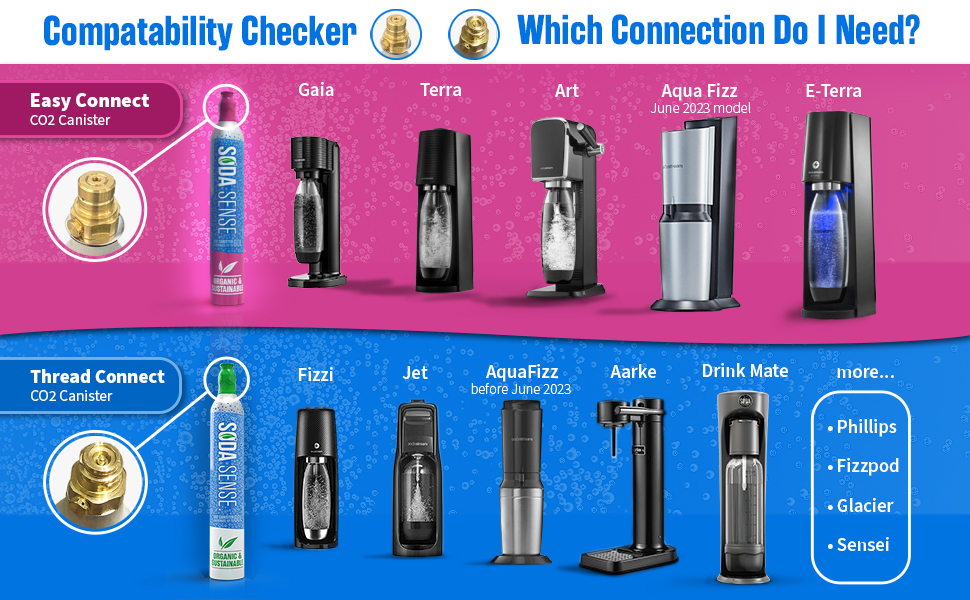 Amazon.com: Soda Sense 2pk Easy Connect 60L CO2 Carbonator Cylinder Recipe Book Bundle + $15 Off ...