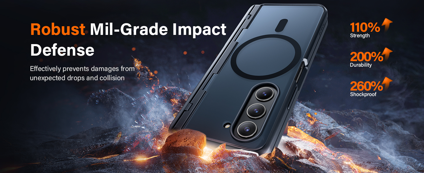 Amazon.com: MOBOSI for Samsung Galaxy Z Fold 5 Case [Compatible with Magsafe], [Built-in ...