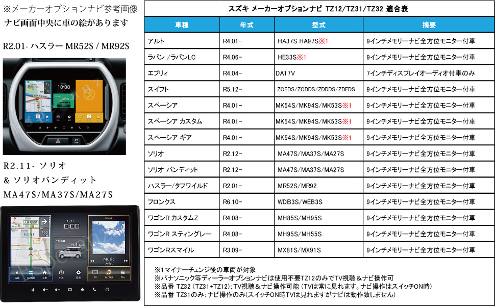 Amazon | 【bluesonic】スズキ テレビキャンセラー＆ ナビ操作 メーカーオプション スペーシア カスタムギア MK54S MK53S MK94S ハスラー MR52S ...