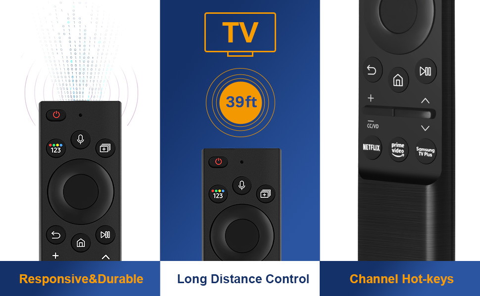 Amazon.com: BN59-01357A/BN59-01357B Voice Remote Replacement fit for Samsung 2021 QLED Series ...