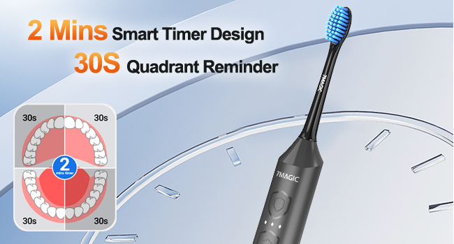Amazon.com: Electric Toothbrush for Adults, Sonic Toothbrush with 5 Modes & 3 Intensity Levels ...