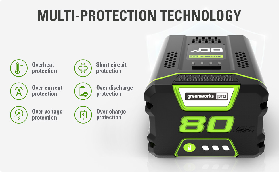 Amazon.com : Greenworks PRO 80V 42” Riding Lawn Mower, CROSSOVERT Electric Lawn Mower, Including ...