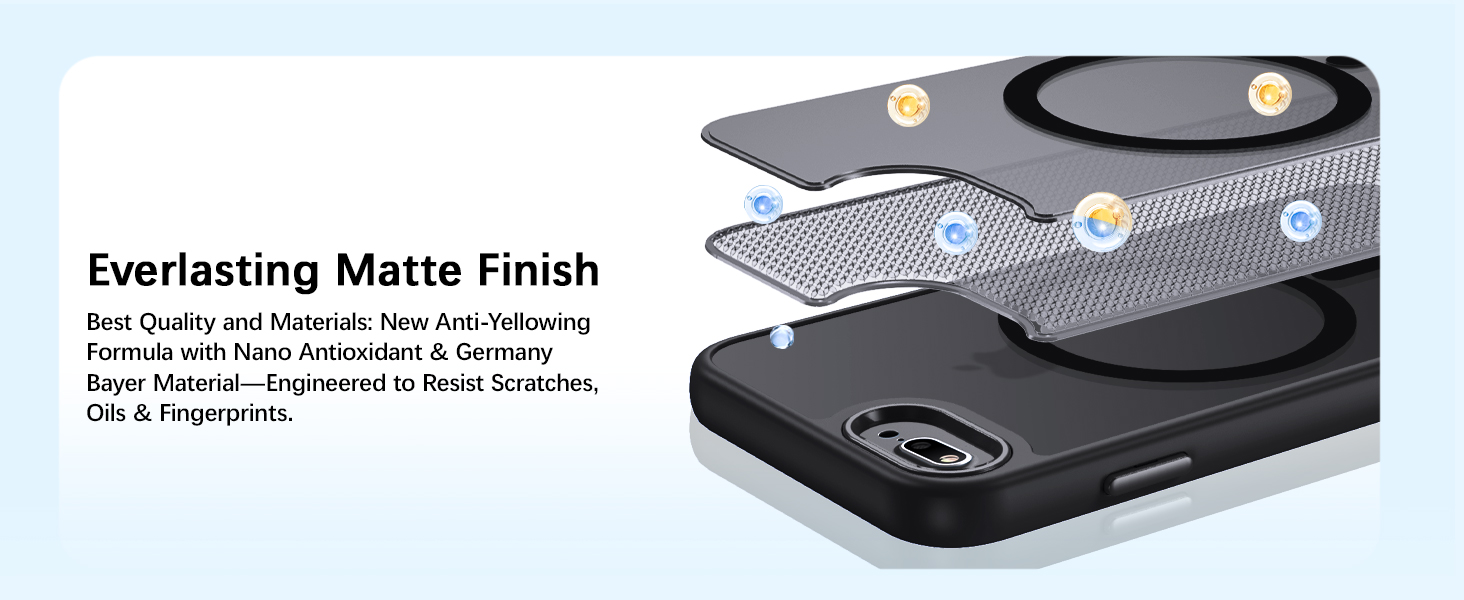 Amazon.com: DUEDUE for iPhone 8 Plus Case, iPhone 7 Plus Case Magnetic[Compatible with Magsafe ...