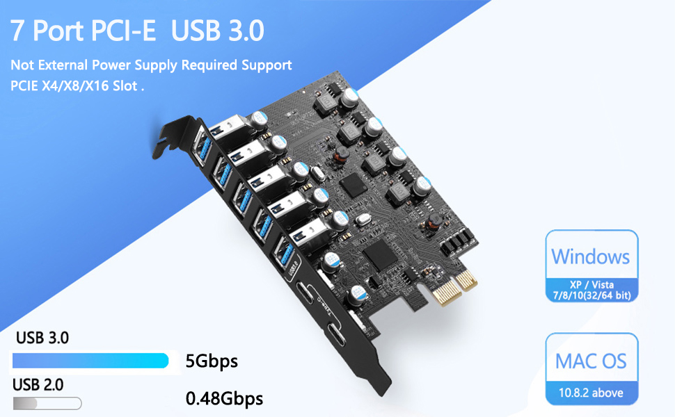 PCI-E to USB 3.0 7-Port(2x USB-C - 5x USB-A) Expansion Card,PCI Express ...