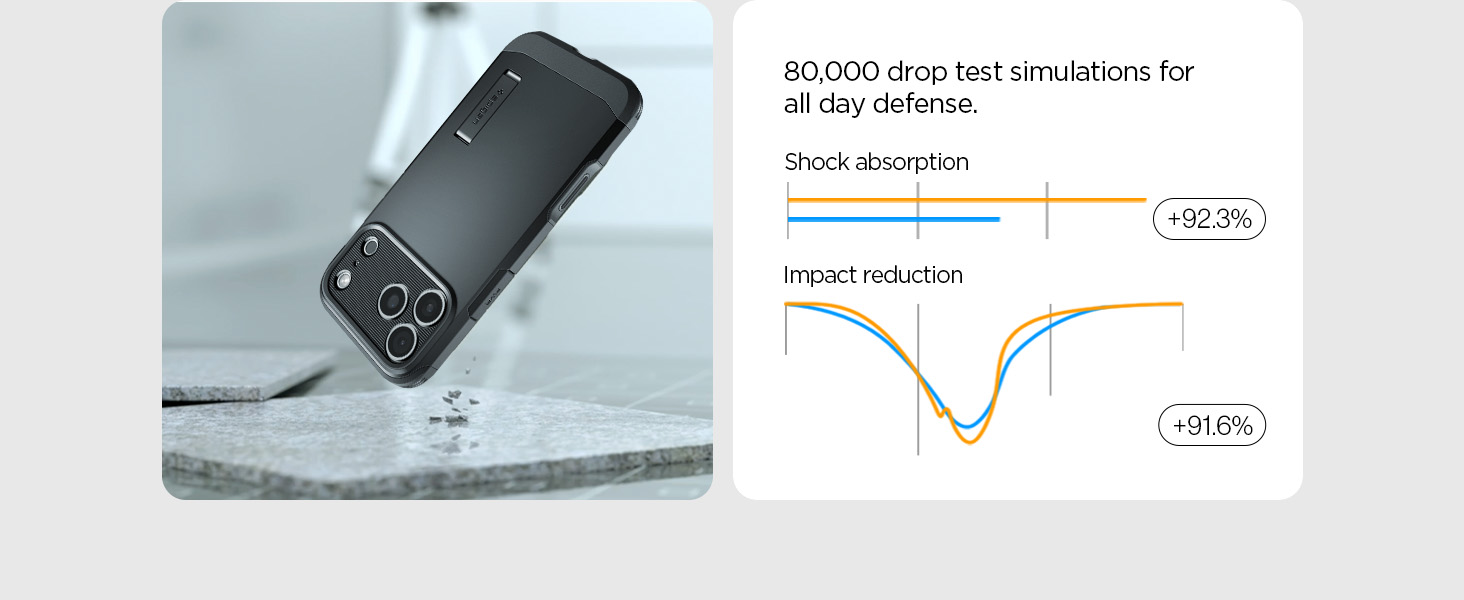 Amazon.com: Spigen for iPhone 17 Pro Max Case, Tough Armor T MagFit [Camera Control Button ...