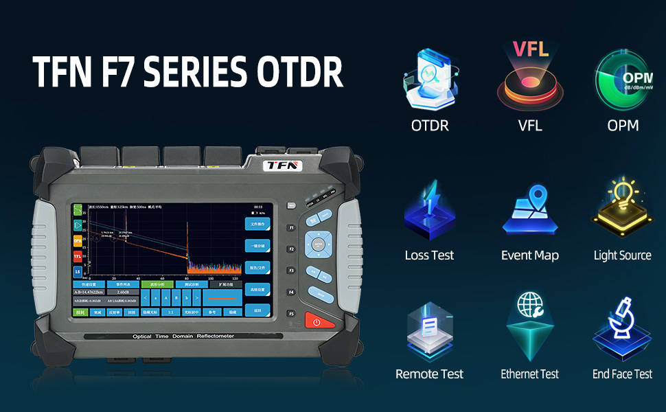 Amazon.com: TFN OTDR MM 850/1300nm 26/28dB OTDR Probador OPM OLS VFL IOLM Ethernet Prueba FC/SC ...
