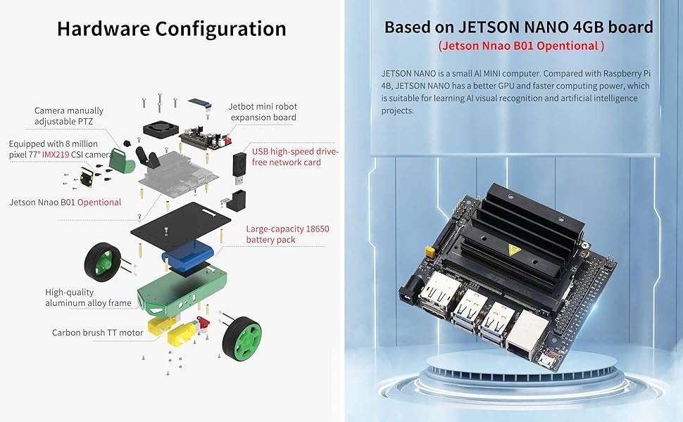 Amazon.com: Yahboom Jetson Nano 4GB Robotic Jetbot Mini AI Programable ...