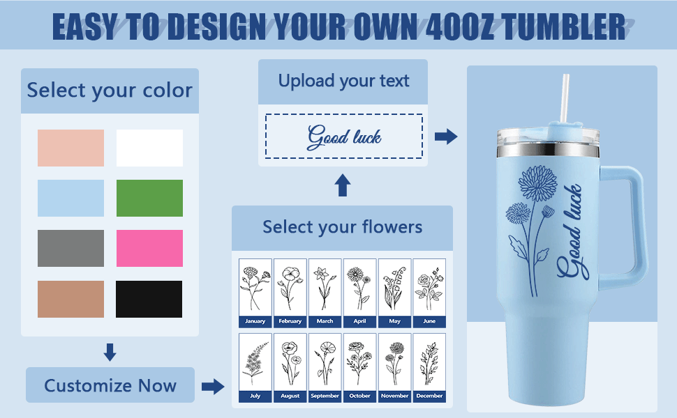 Amazon.com | RYTOTHU Personalized 40 Oz Tumbler with Handle and Straw, Custom Insulated Tumbler ...