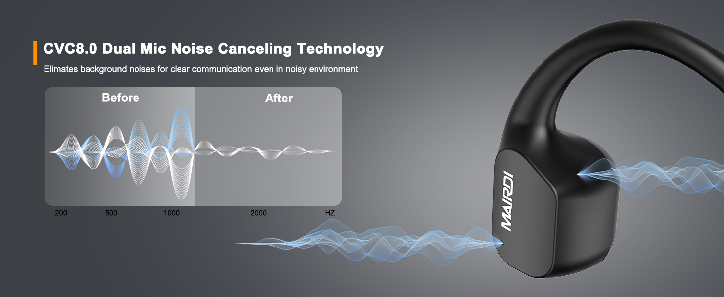 Amazon.com: MAIRDI Bone Conduction Headphone, Bluetooth Open Ear ...