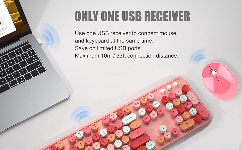 2 4g Full Size Wireless Keyboard And Mouse Combo Multi Color Typewriter Style Round