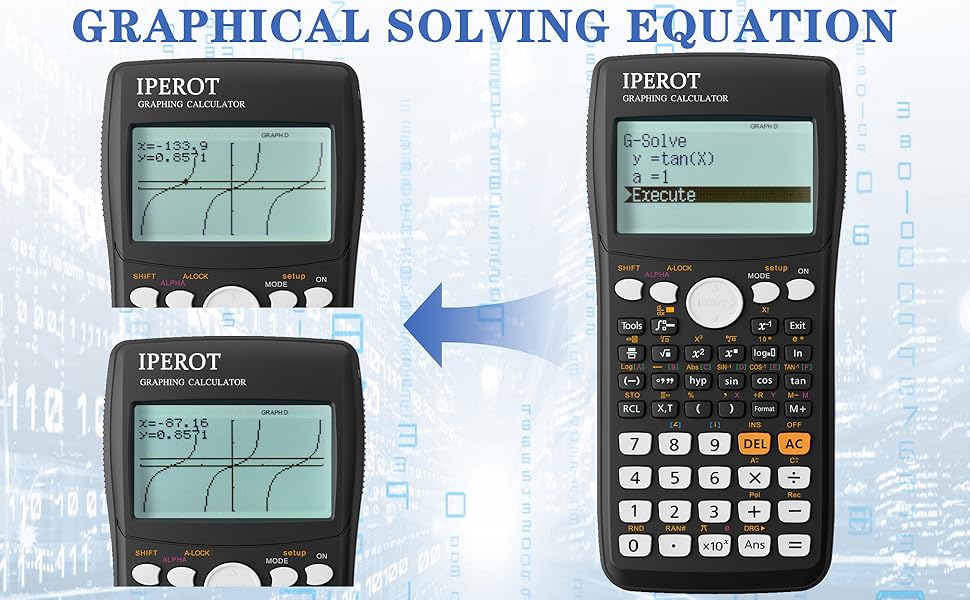 Amazon.com : Scientific Calculators with Graphing Calculator, IPEROT Scientific Calculators 10 ...