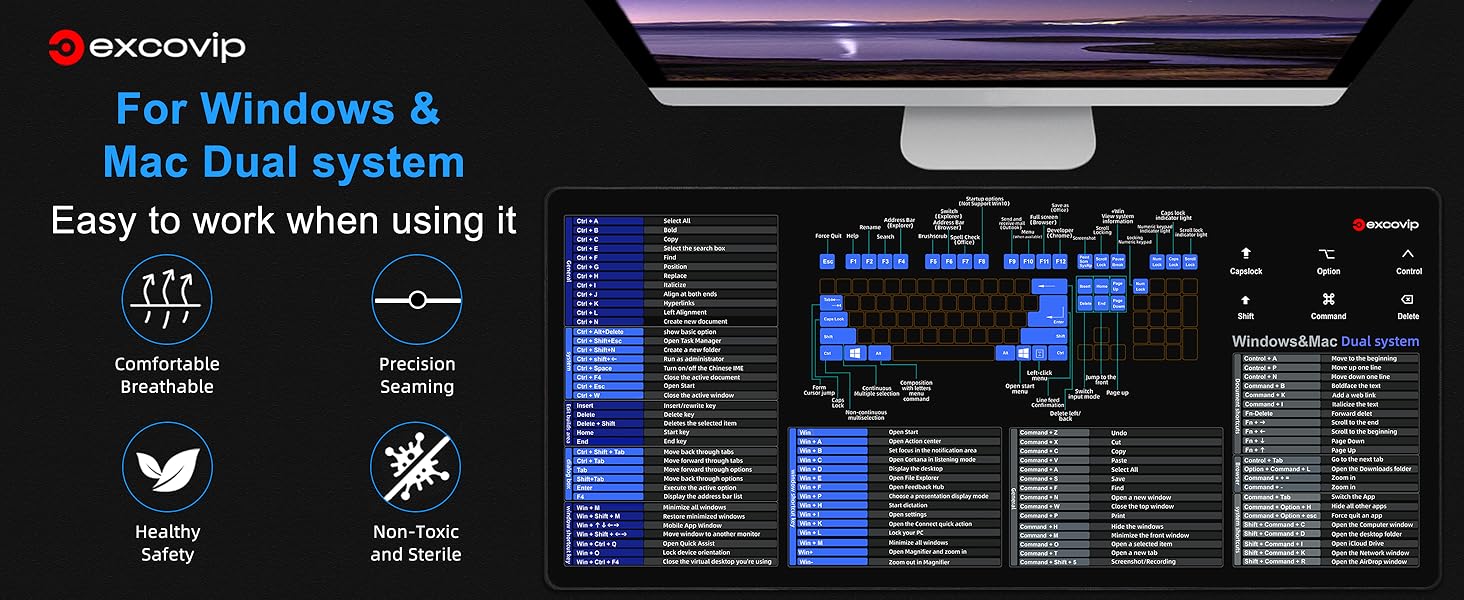 excovip Shortcut Mouse Pad with Non-Slip Rubber Base,Durable Stitched ...