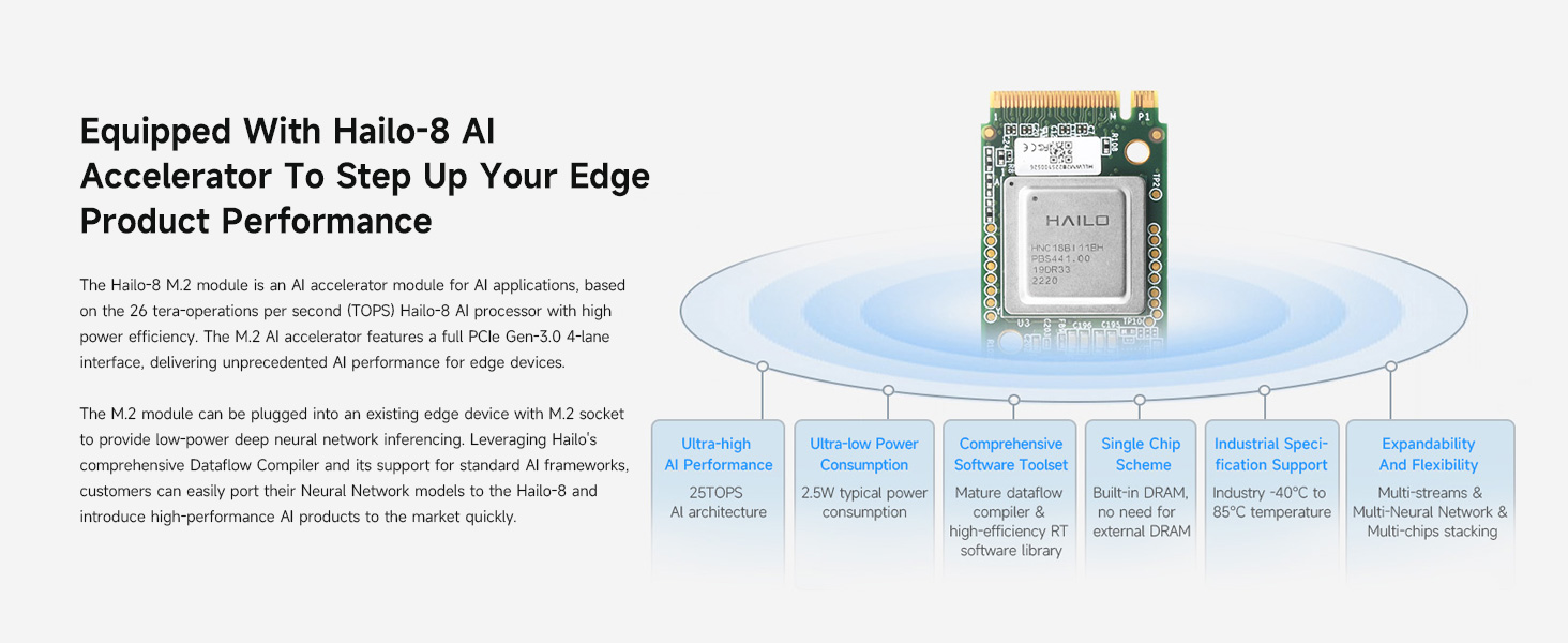 Waveshare Hailo-8 M.2 AI Accelerator Module, Compatible with Raspberry ...