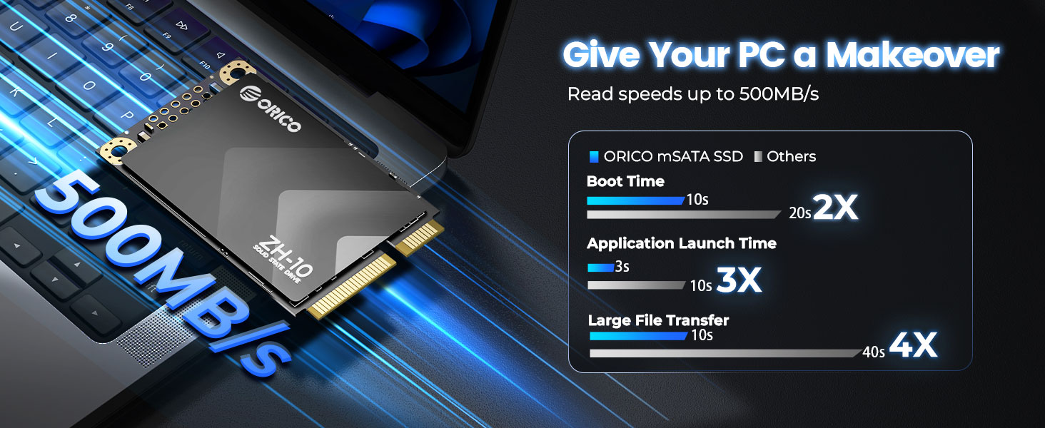 ORICO 1TB mSATA SSD, SATA III 6Gbps 3D NAND Internal Solid State Drive ...