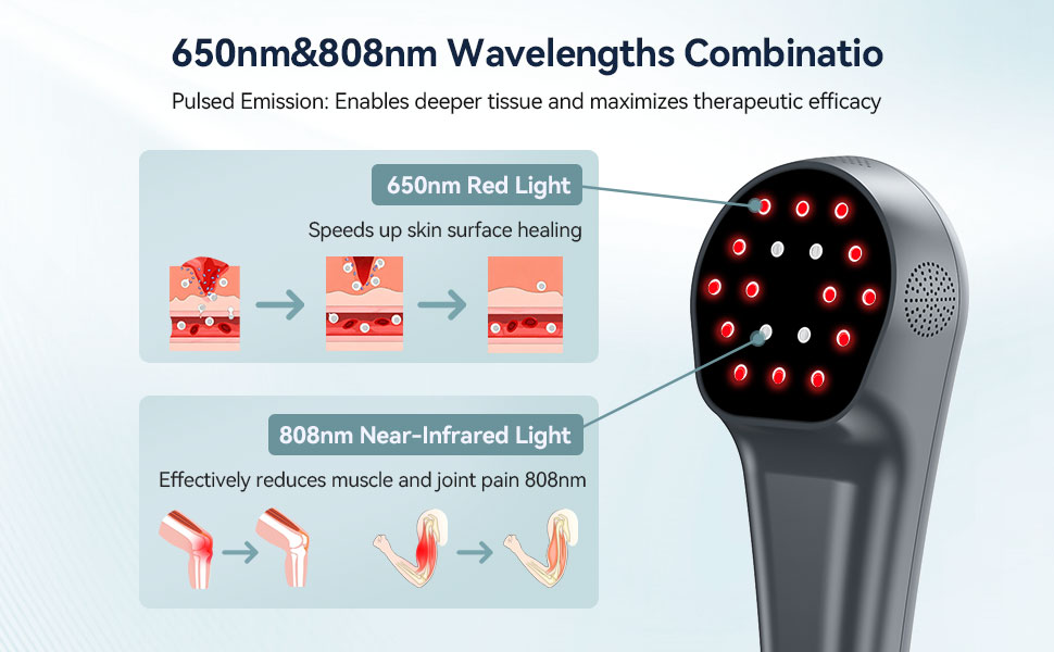 Amazon.com: LAFCARE Handheld Red Light Therapy with Stand,Near Infrared Light Therapy Devices ...
