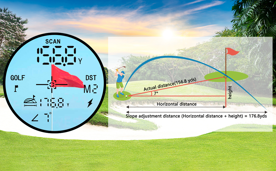 Golf Rangefinder with Slope, Golf Laser Rangefinder,1000 Yard Range Finder Golfing with Magnetic ...
