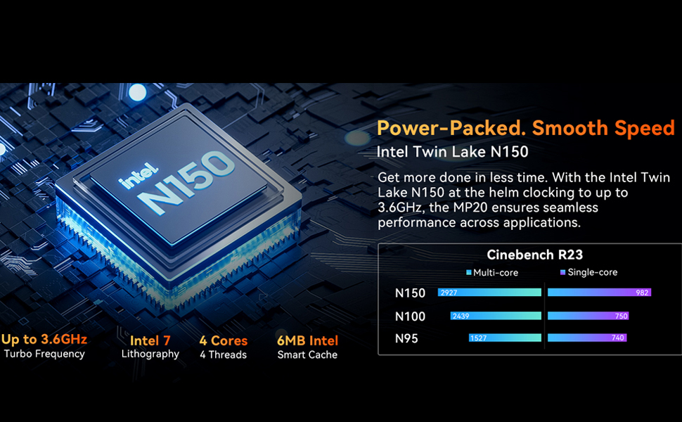 Blackview MP20 Mini PC Twin Lake N150 , 16GB DDR4 512GB SSD, Win11 Pro Computer Desktop PC mit ...