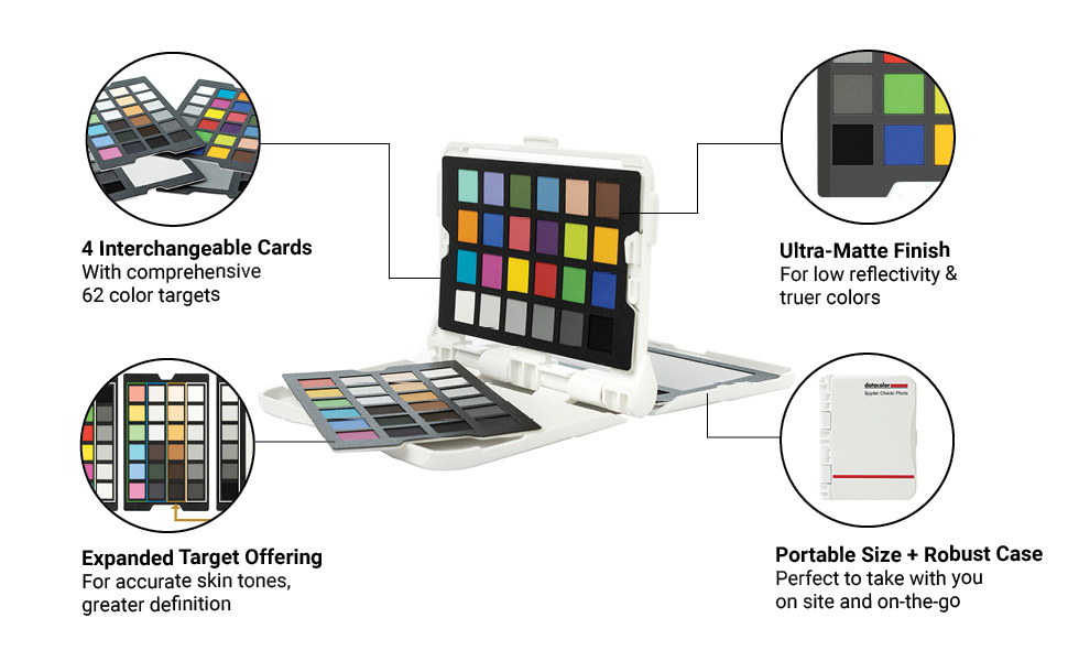 Amazon.com : Datacolor Spyder Checkr Photo for Color Accuracy ...