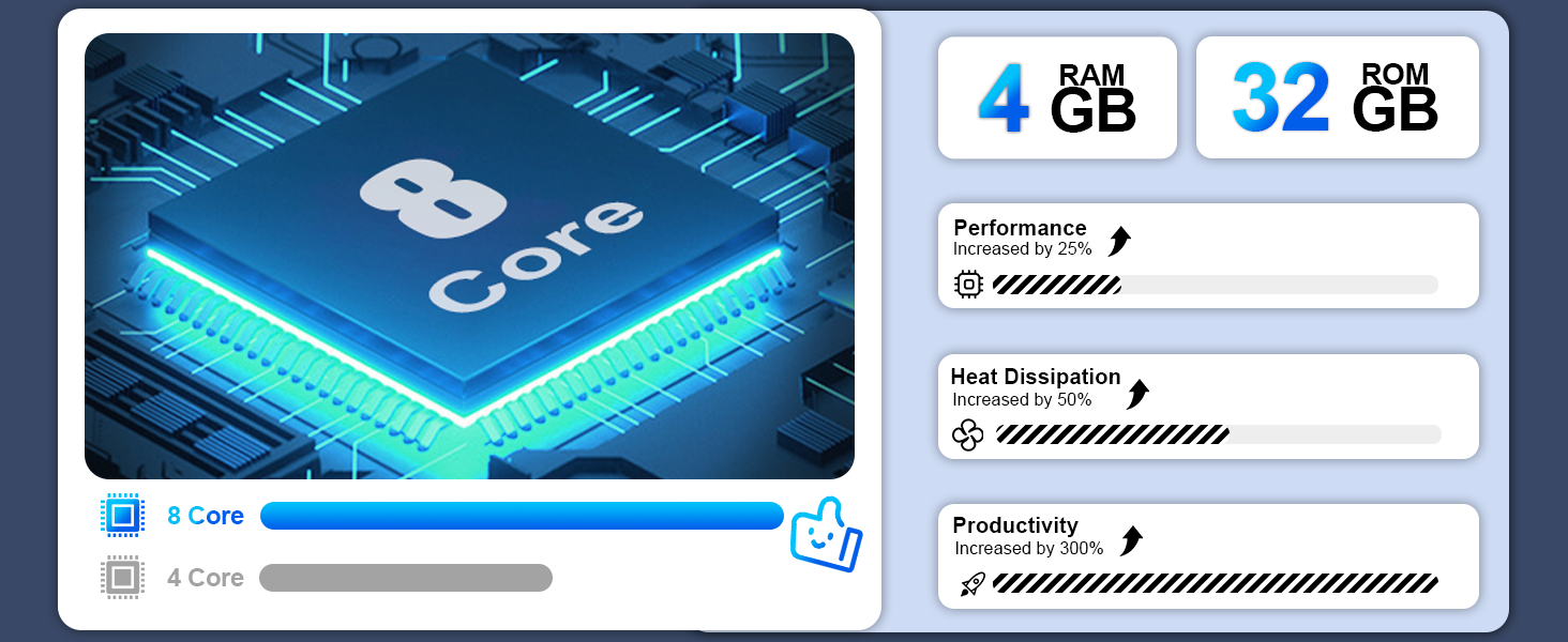 Amazon.com: 4+32G T8 8 Core for Ford Escape 2013 2014 2015 2016 2017 2018 2019 Car Radio Stereo ...