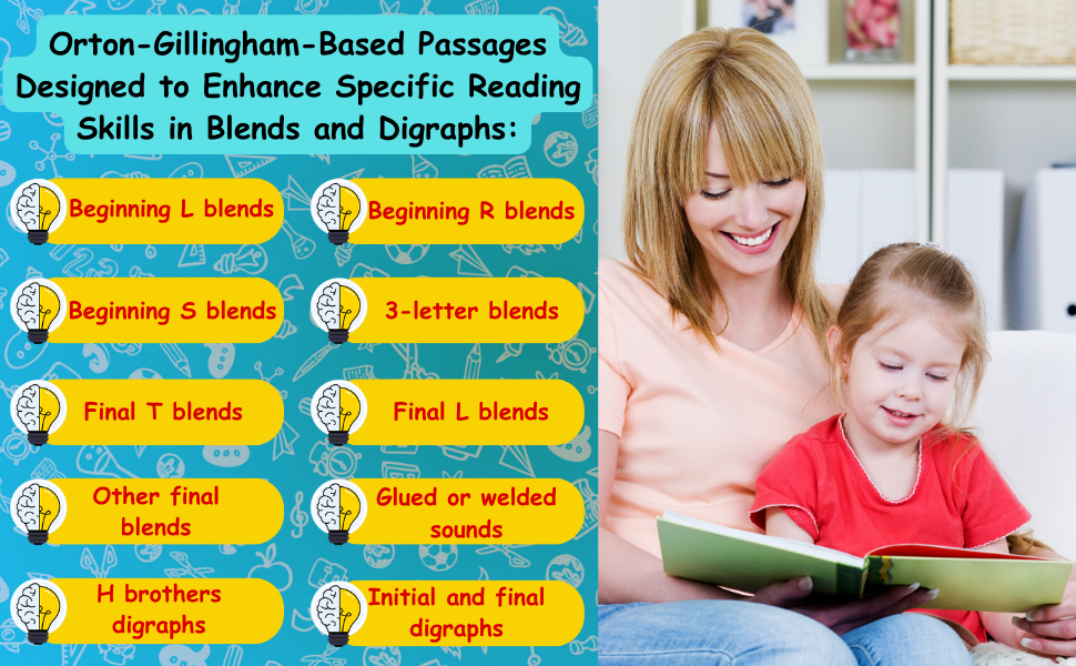 Orton Gillingham Decodable Readers: Blends and Digraphs Decodable Books ...
