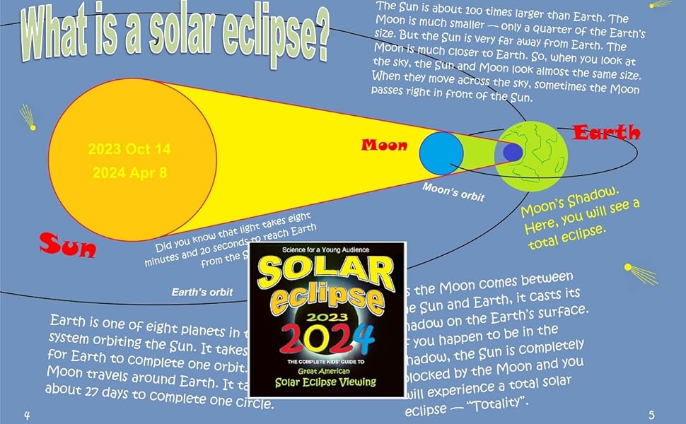 Solar Eclipse 2023/2024: The Complete Kids' Guide to Great American ...